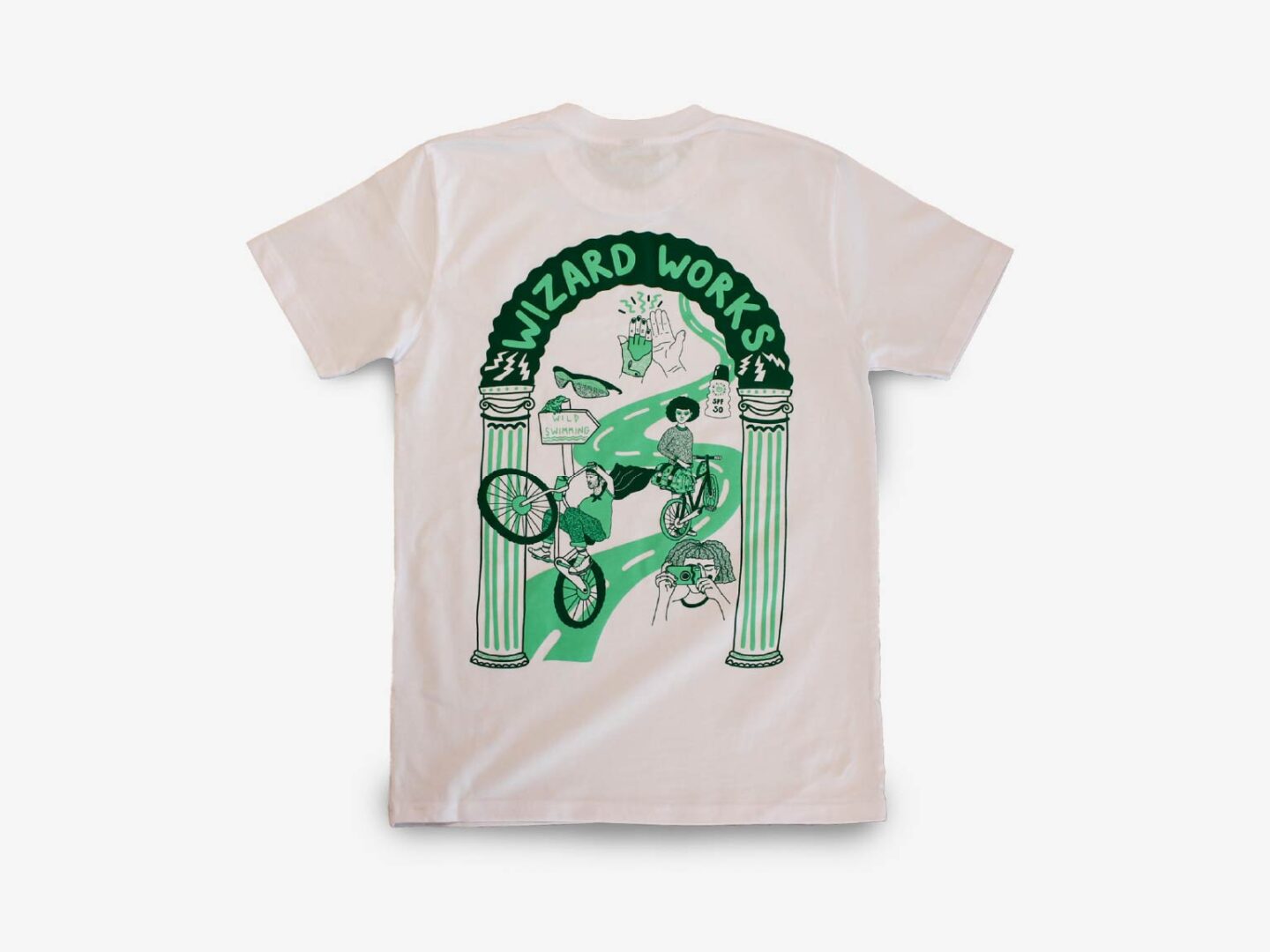 Wizard Works - Bags for your bike adventures. Handmade in London